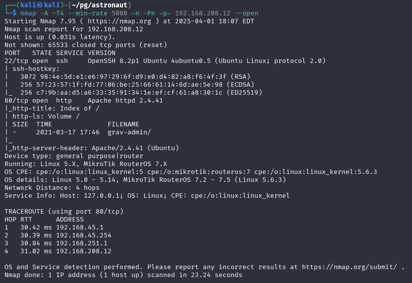 Astronaut - Krovs' Writeups